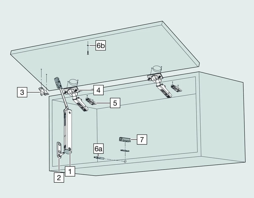 Mecanism de ridicare BLUM AVENTOS HK-XS, factor de putere 500-1500 ...