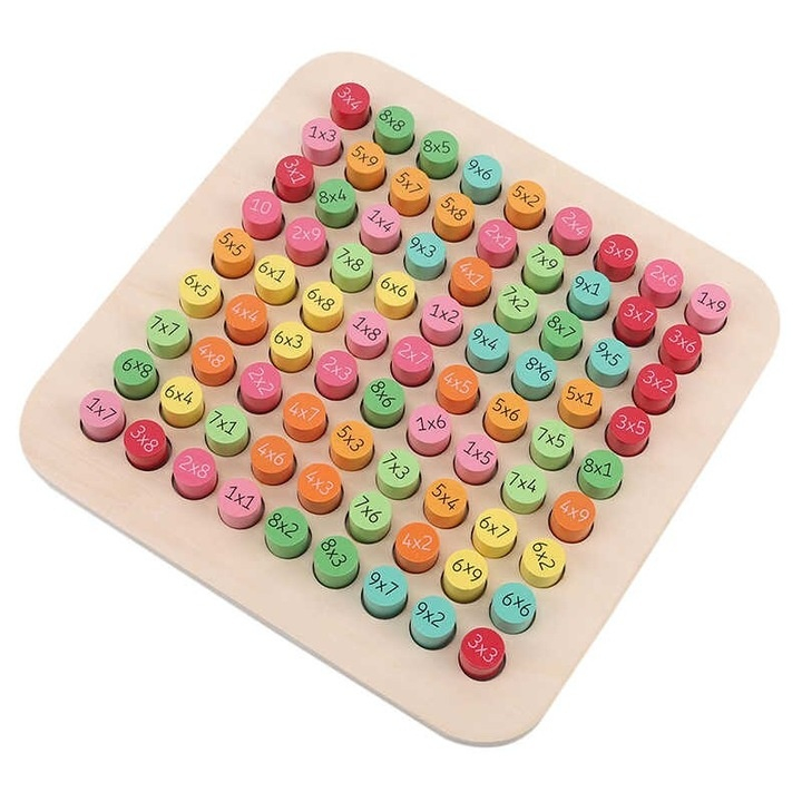 Joc educativ cu tabla inmultirii din lemn, 81 piese colorate pentru ...