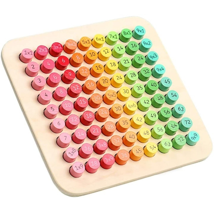 Joc educativ cu tabla inmultirii din lemn, 81 piese colorate pentru ...