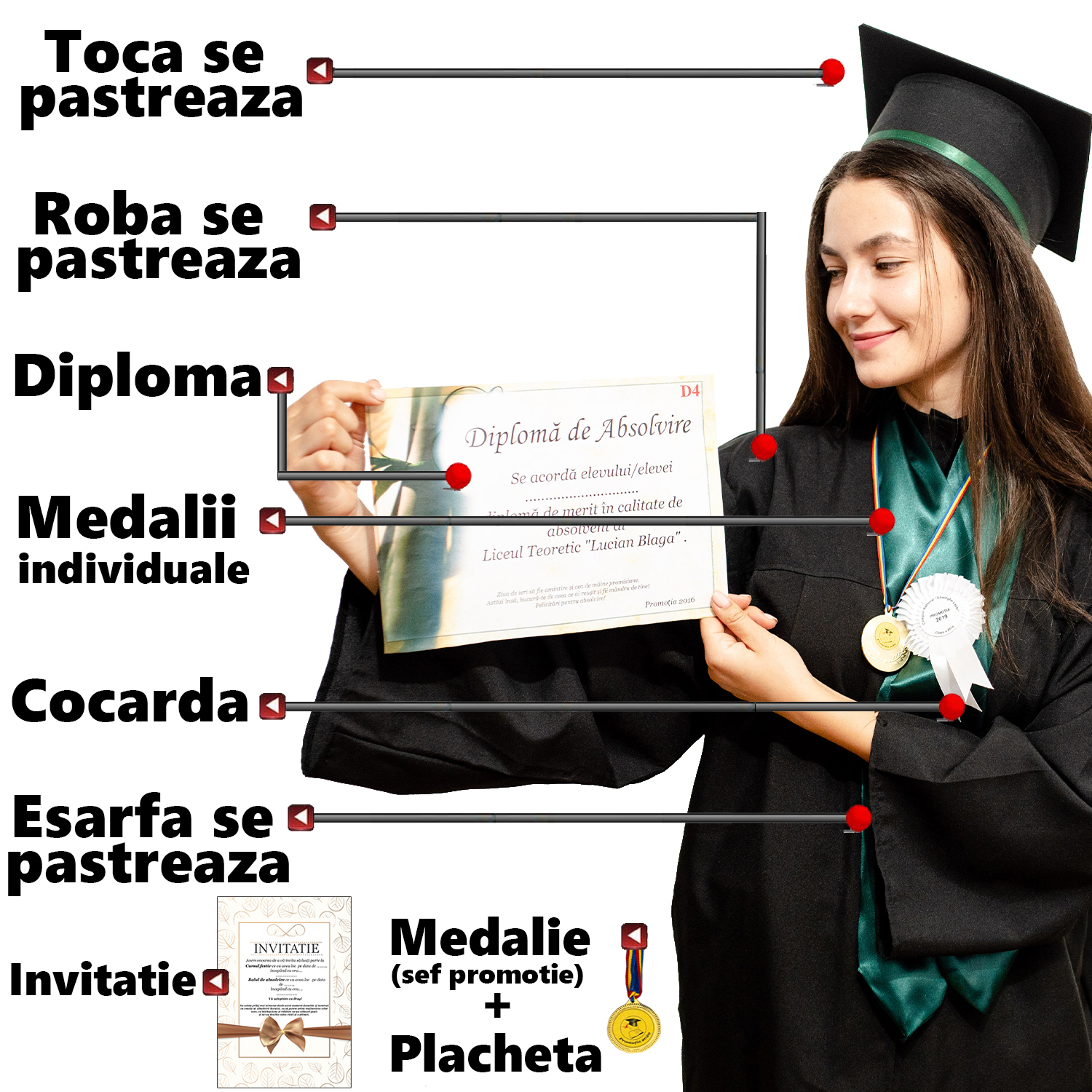 Robe absolvire si inchirieri robe absolvire