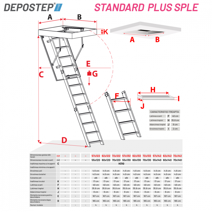 DEPOSTEP STANDARD PLUS SPLE scara pod pliabila pentru incaperi de peste ...