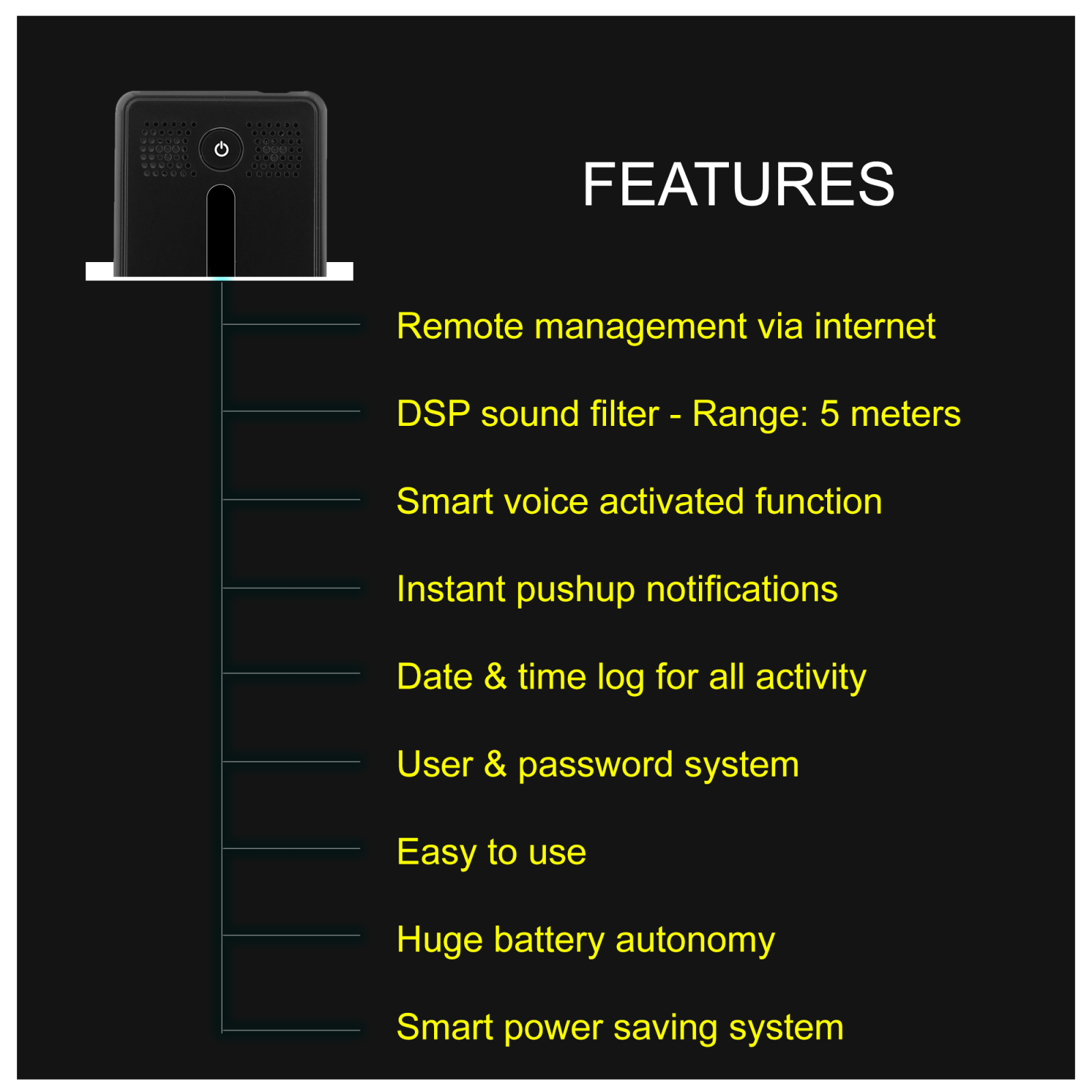 Spy Microphone & Voice Recorder Spy Microphone & Voice Recorder