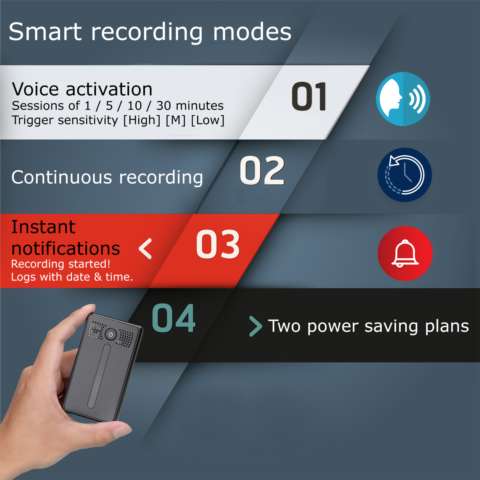 Spy Microphone & Voice Recorder