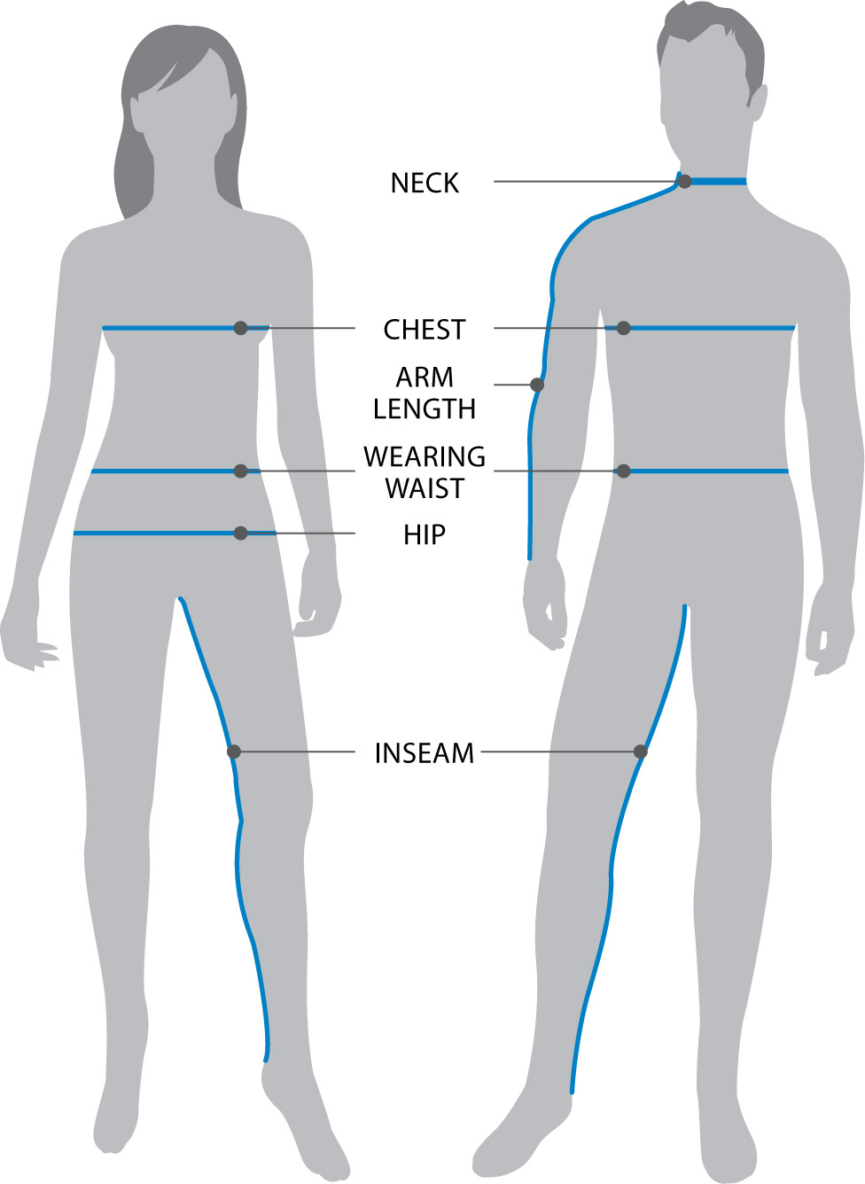 Arm Measurement Chart