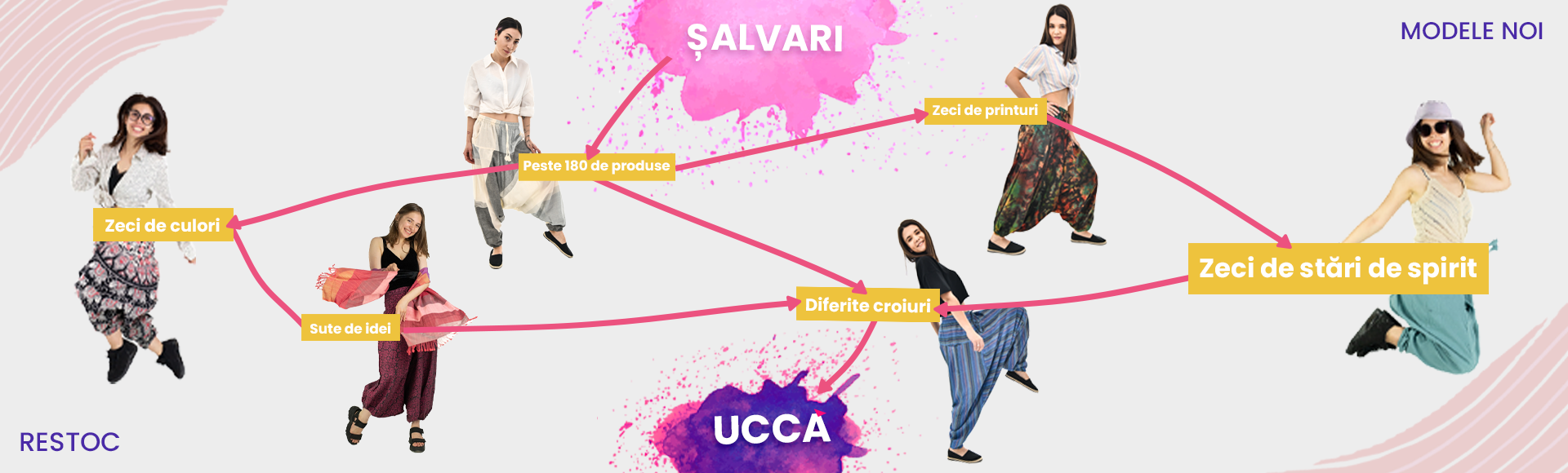 UCCA brand store cu Produse Unicat: rochii, jachete, salvari, camasi ...
