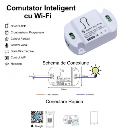 Controler Banda LED