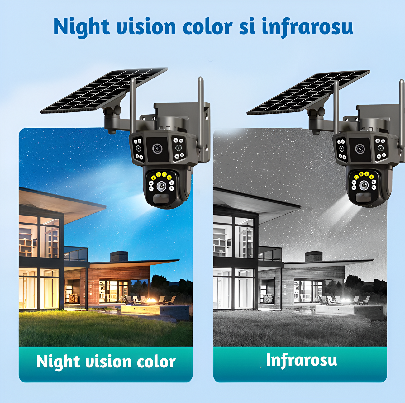 Camera de supraveghere CLAUSTEEL 2IN1 M144 cu Vedere Tripla, Cartela ...