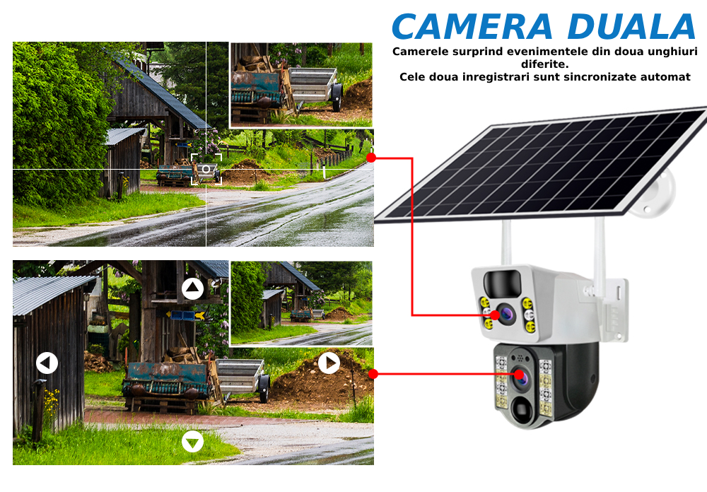 Camera de supraveghere CLAUSTEEL M119 2in1 cu Panou Solar inclus 20W ...
