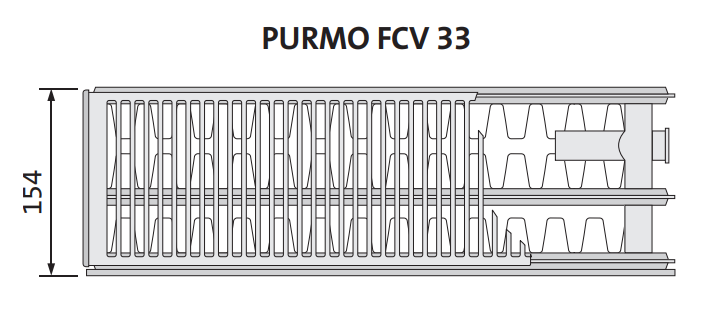 Radiator panou plan din otel cu ventil, tip 33 400x1800 alb, Purmo Plan ...