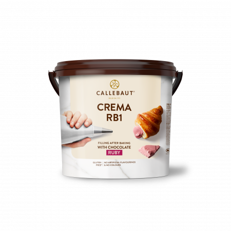 Creme si Glazuri