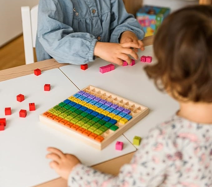 Joc educativ pentru copii, Tabla inmultirii, Montessori, 5 ani+, EduJucarii