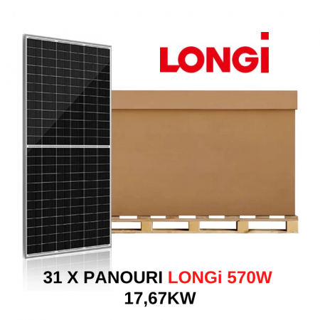 PANOURI FOTOVOLTAICE