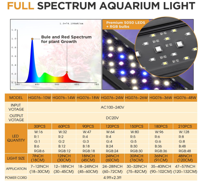 Lampa LED pentru acvariu de 120-132 cm, HYGGER, cu 10 culori ...