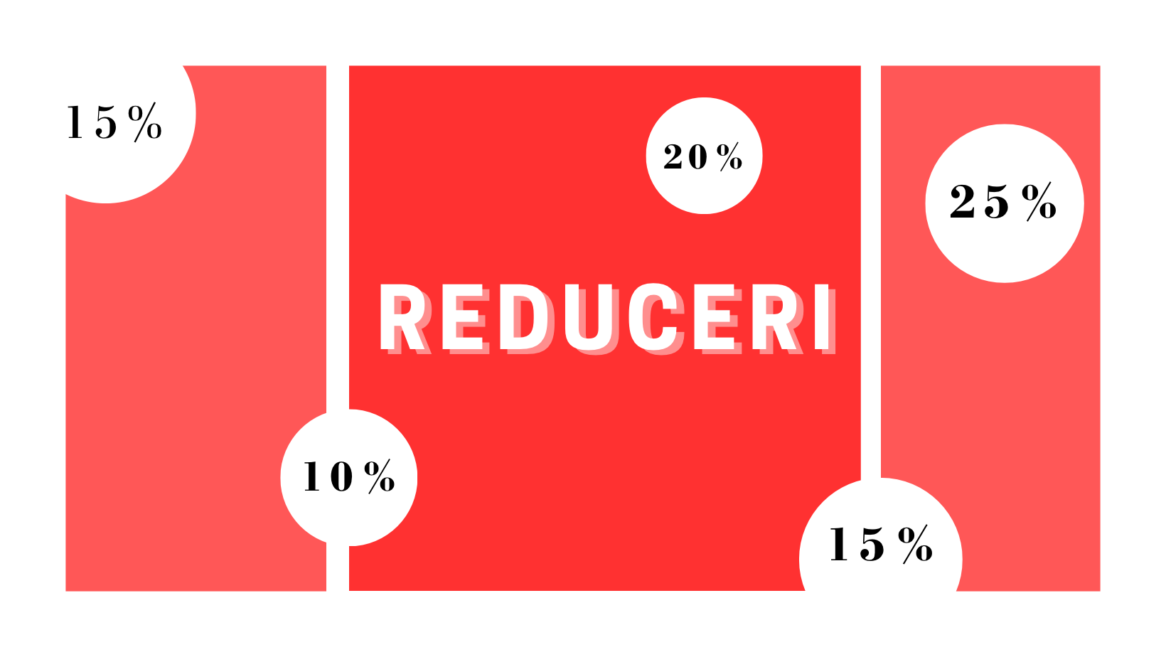 Reduceri la aparatele de fitness și remodelare corporală