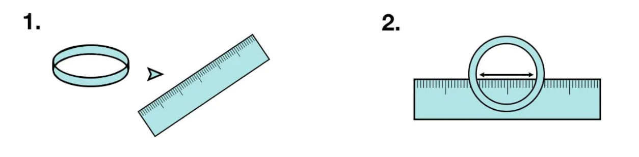 Cum să măsori corect mărimea inelului - Ghid practic pentru a alege ...