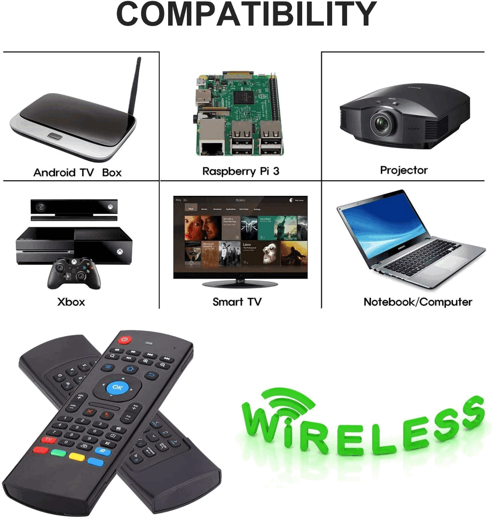 Telecomanda ”air mouse” universala cu functie mouse, telecomanda vocala ...