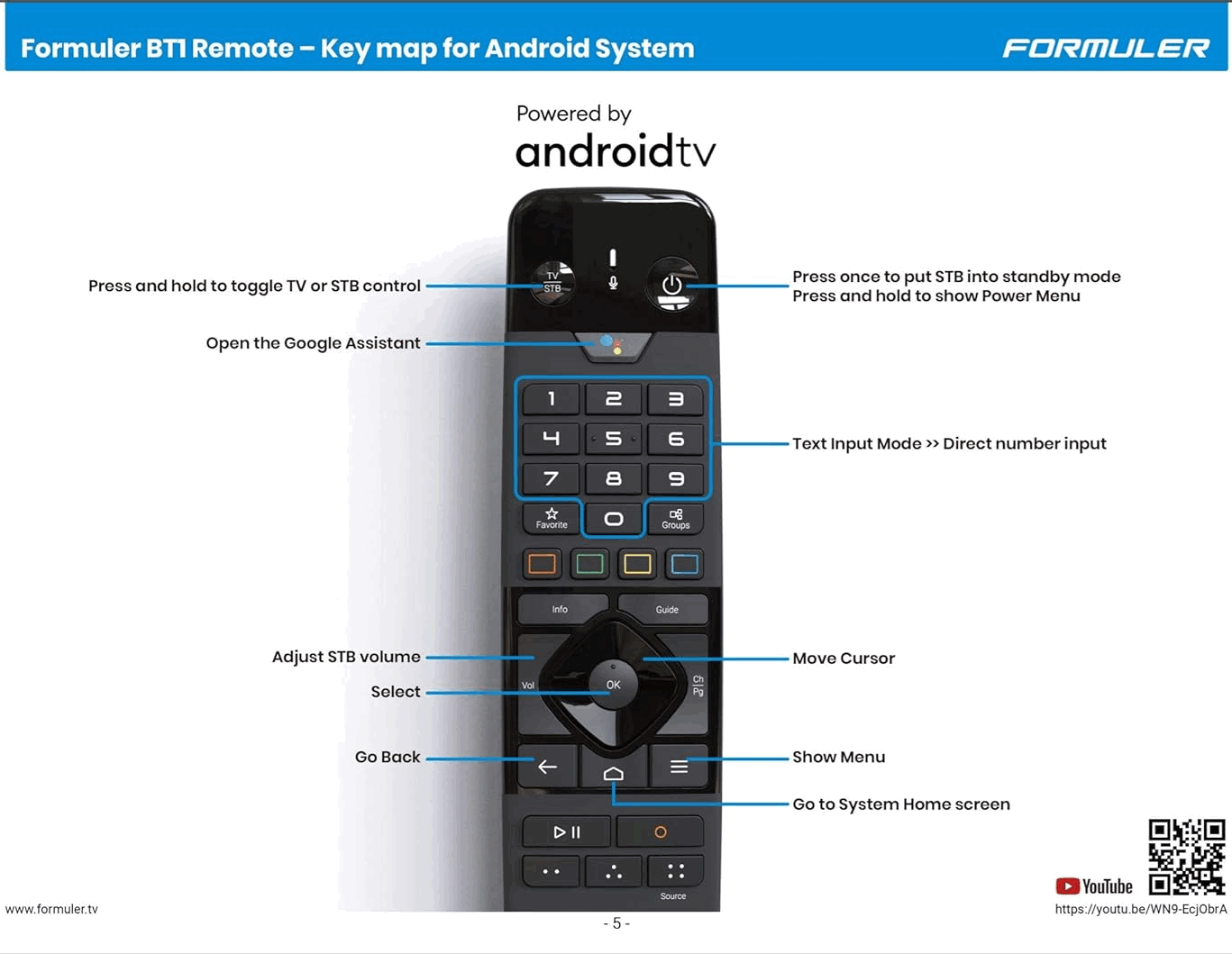 Telecomanda Universala, Formular Bluetooth GTV-BT1, Comanda vocala