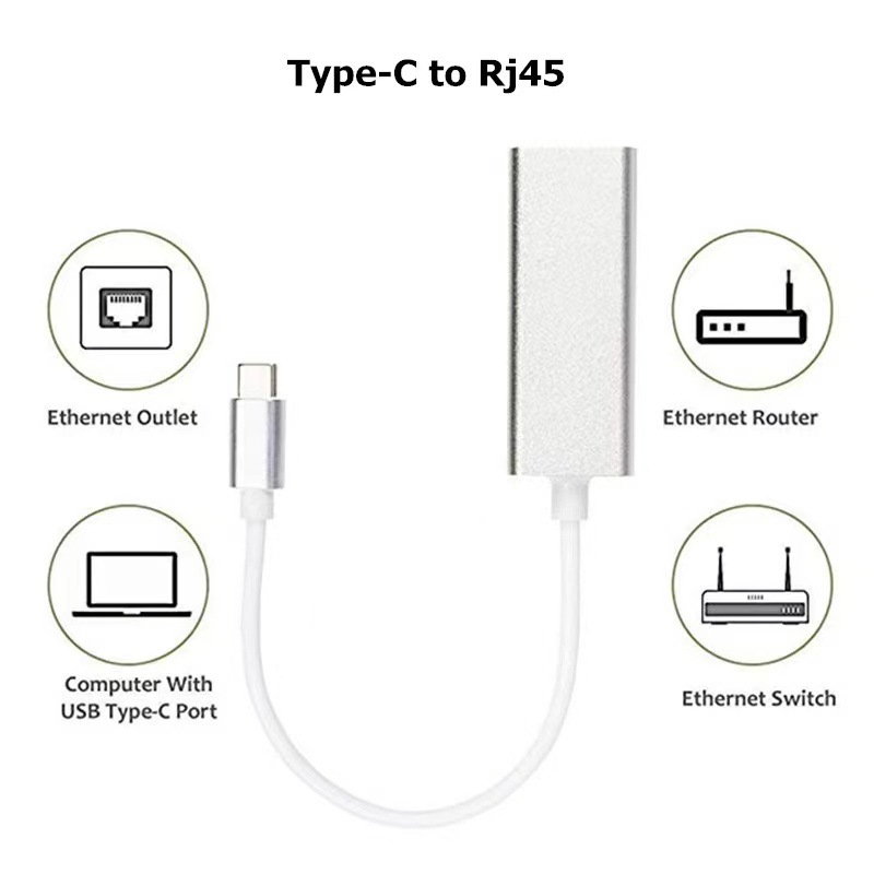 Adaptor Type C to RJ45 Ethernet, 100 mbps, Argintiu