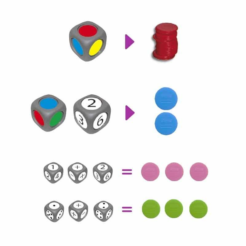 Clasificarea culorilor - Invata sa numeri - Edu-Lab.ro