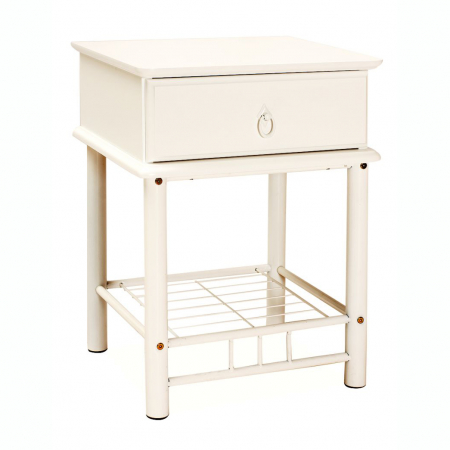 Noptiere si comode cu design modern sau vintage | Mobilado