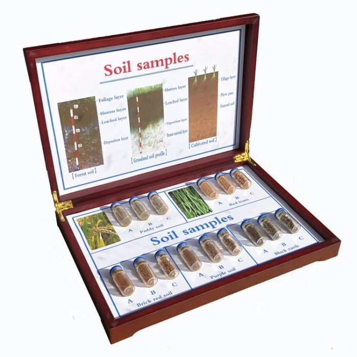 Trusa. Solul si tipurile de sol