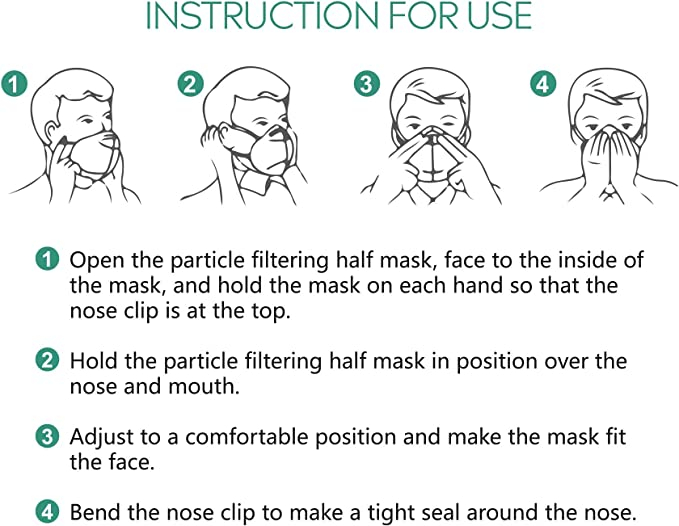 Set de 20 buc Mask FFP2 NR Certificat CE Standard EN149 - Masca de ...