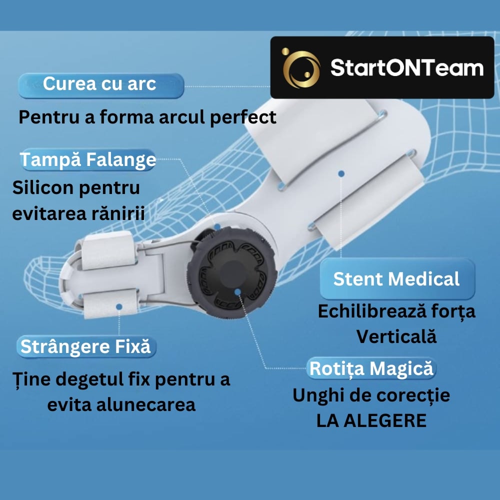 Corector Monturi Tech Love, Hallux Valgus, Ajustabil, Alb