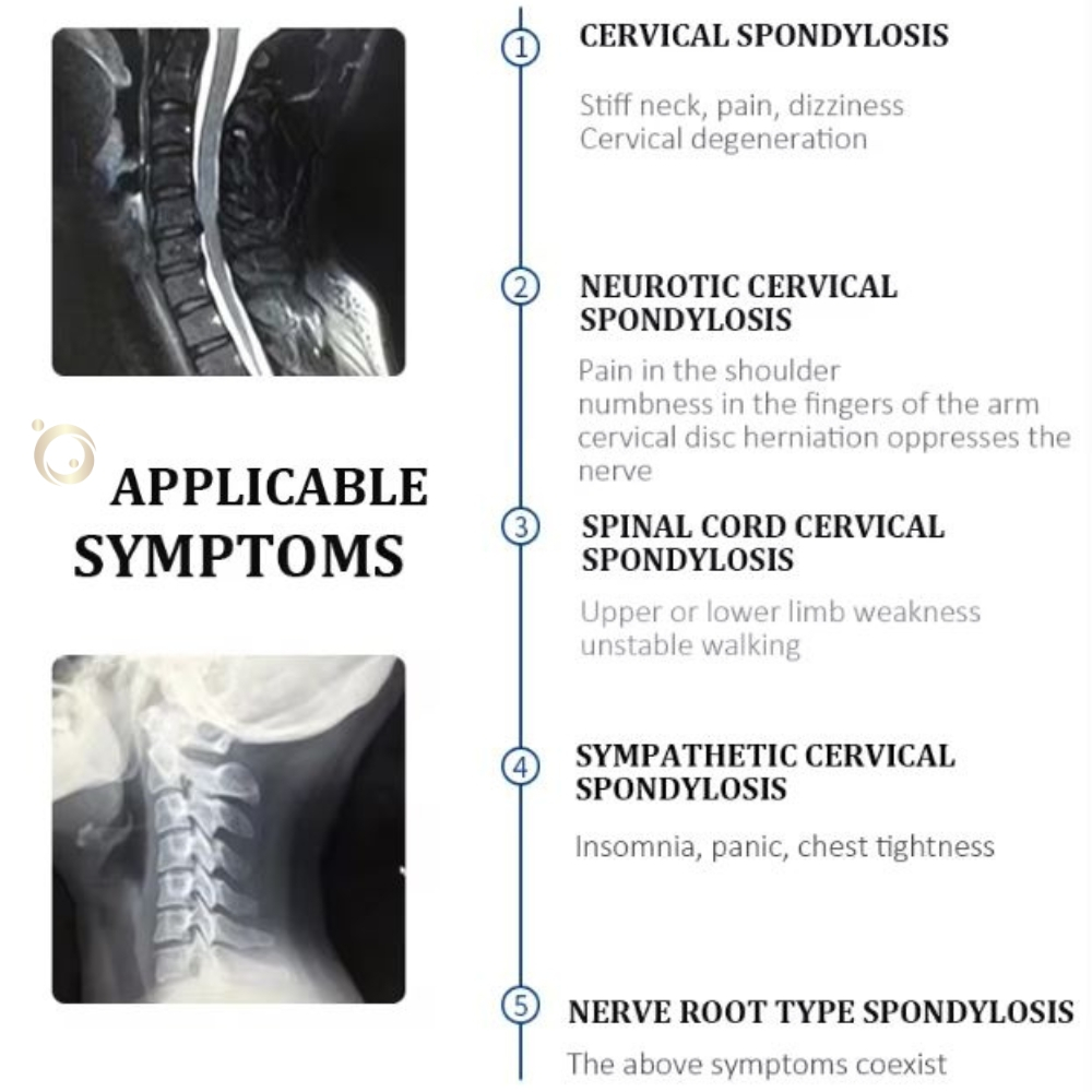 Guler Cervical pentru Spondiloza si Hernie Cervicala