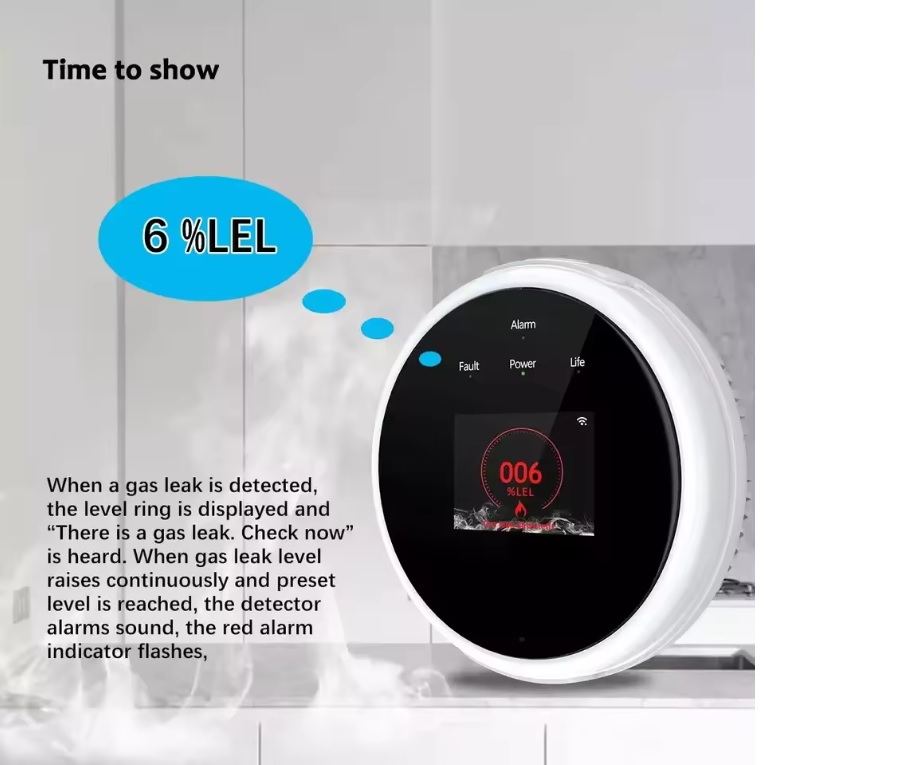 Senzor Detector de Gaz Wireless Smart INNOVIX, Portabil, WiFi, pentru ...