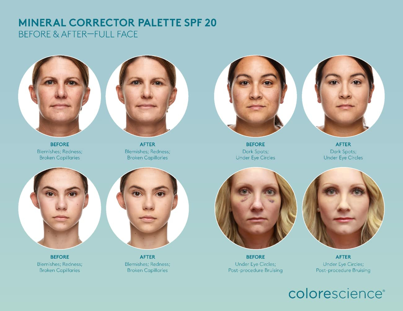 Colorescience Mineral Corrector Palette SPF20 12g