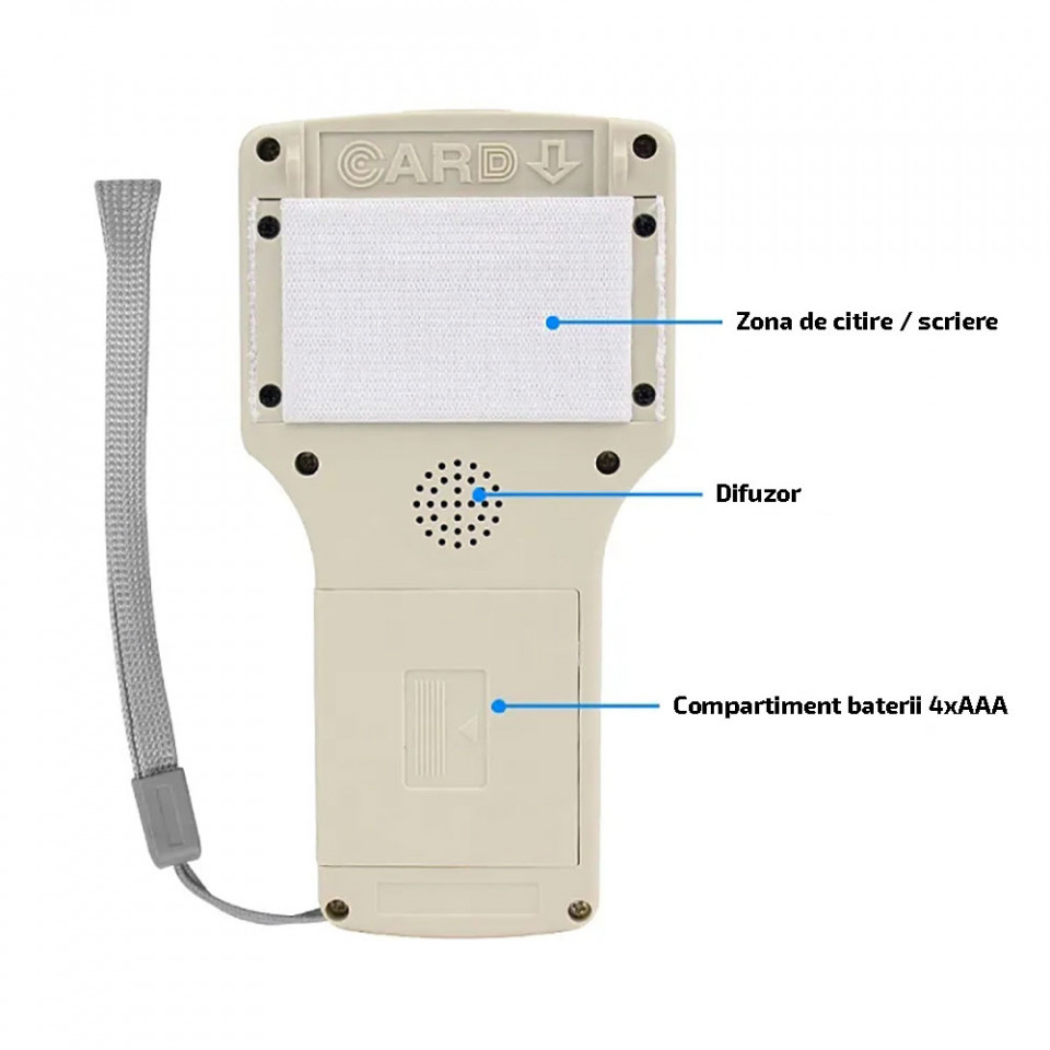Programator / copiator carduri si taguri RFID, 125 KHz, 13,56 MHz, E ...