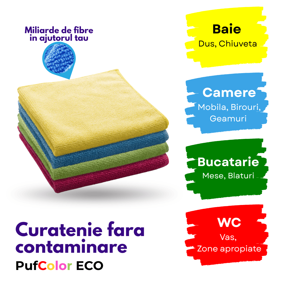 Pachet lavete microfibra PufColor – 4 buc, 40x40cm, coduri culori